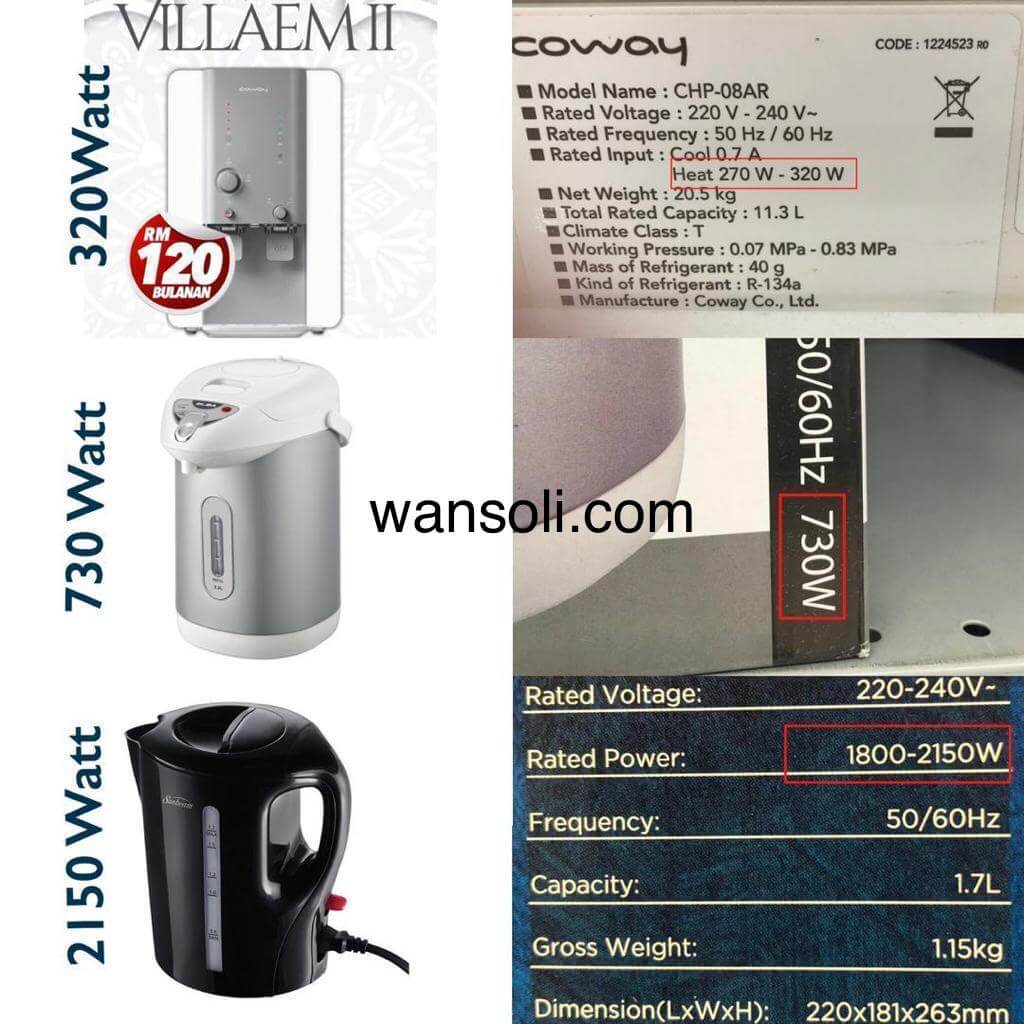 Bil Elektrik Coway – Penggunaan Elektrik Coway – wansoli.com